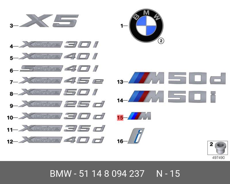 Emblems / BMW